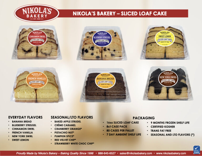 Nikola's Bakery